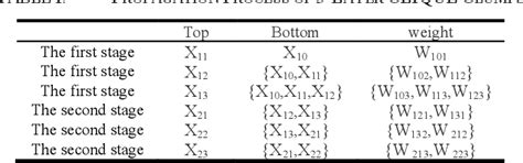Figure 1 From A Surface Crack Detection Method Of Spillway Tunnel Based On An Improved U Net