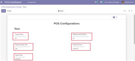 Odoo POS Dashboard POS Sales Track POS Best Sellings Webkul Blog