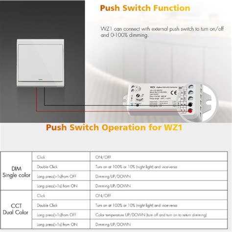 Tuya Zigbee Dimmer Switch Dc12v 24v 2ch Wireless Rf 2 4g Remote Wifi