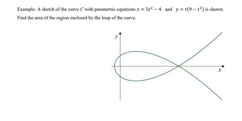 Solved Example A Sketch Of The Curve C With Parametric Chegg