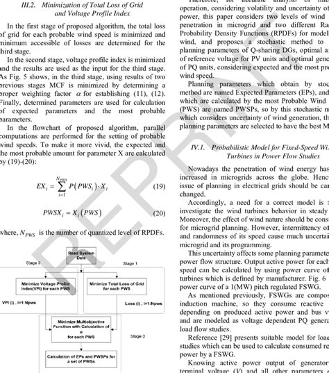 Flowchart Of The Proposed Algorithm Download Scientific Diagram