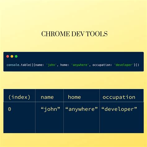You Can Output Tabular Data As A Table Which Can Be A Very Handy