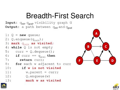 Ppt Robot Lab Robot Path Planning Powerpoint Presentation Free