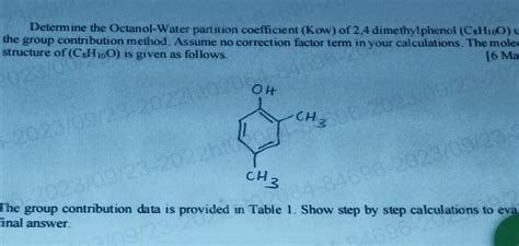 Determine The Octanol Water Partition Coefficient