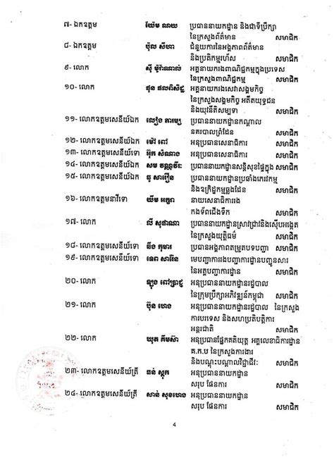 ឧត្តមសេនីយ៍ឯក ឆាយ គឹ ម ខឿន ដឹកនាំ ក្រុម ទី ១ វេន ប្រចាំ បញ្ជា របស់ លេខាធិការដ្ឋាន នៃ គ ស អ