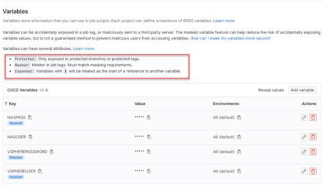 Forget Task Scheduler Powershell Scripts Use Cicd Instead