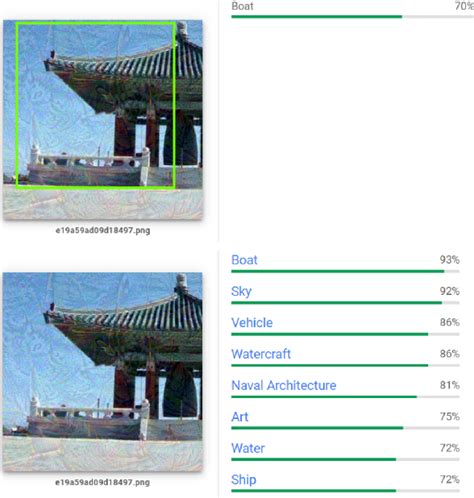 Figure 1 From Evaluating Transfer Based Targeted Adversarial Perturbations Against Real World