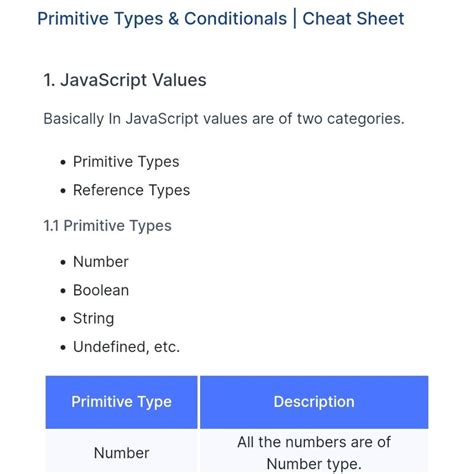 Vyshnavi Polisetty On Linkedin Day67 Ccbp Nxtwave Javascript 100daysofcodechallenge