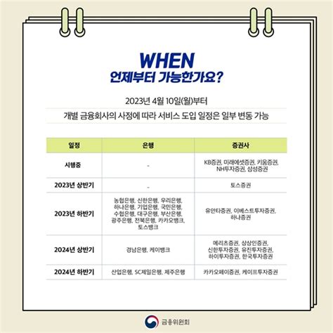 미성년 자녀통장 부모가 비대면 개설가능 네이버 블로그