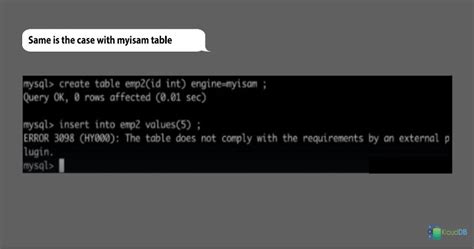Mysql Innodb Cluster Operations Part1 Klouddb