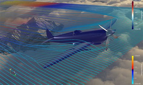 Paraview For Computational Fluid Dynamics