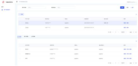 36氪首发 低代码平台「飞速创软」完成数千万元a2轮融资，由中新融创独家投资 36氪