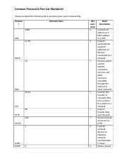 Common Protocol And Port List Worksheet Docx Common Protocol Port List Worksheet Please