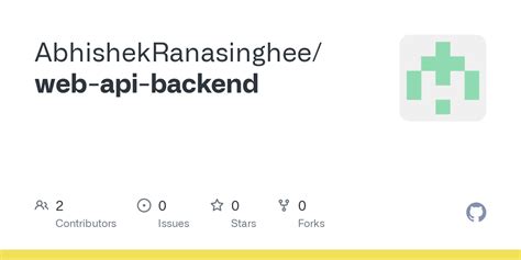 Github Abhishekranasingheeweb Api Backend