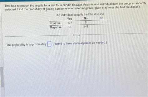 Solved The Data Represent The Results For A Test For A