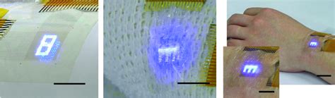 Micro Led Array For Sticker Like Ultrathin Display On Various Download Scientific Diagram