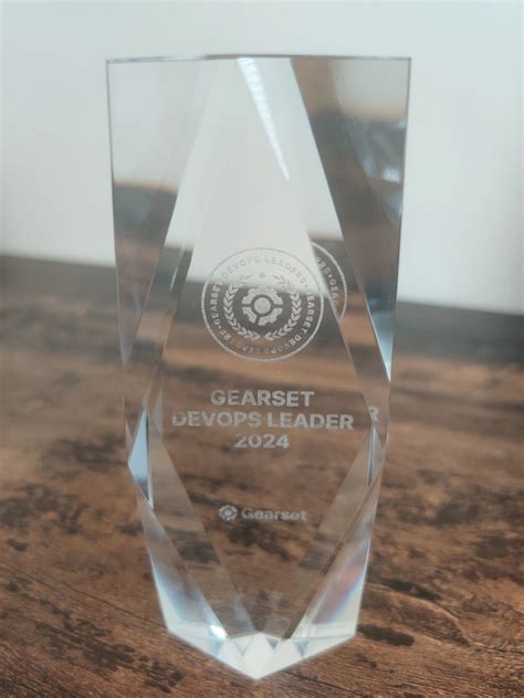 Amit Kumar Tiwari On Linkedin Devops Devsecops Salesforce