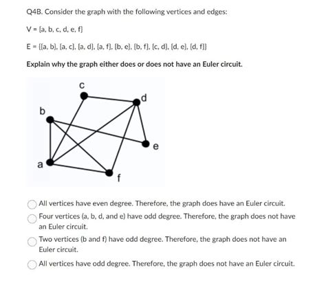 Answered Q4b Consider The Graph With The… Bartleby