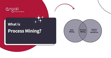 Process Mining Engati