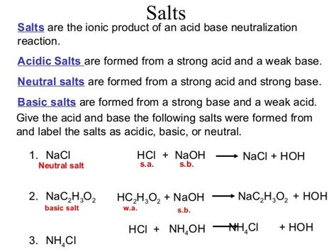 Acid Bases And Saltspart 2 Acid Bases And Saltspart 2