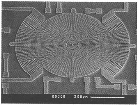 Angular Rate Sensor In Surface Micromachining 8 Download Scientific Diagram