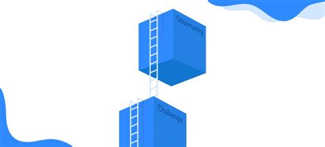 Intezer On Linkedin Are Challenges Faced By Secops Teams In 2023 An Opportunity