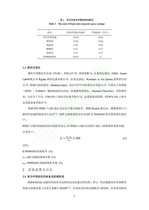 Poss改性氧化石墨烯对涂层防腐和疏水性能的影响