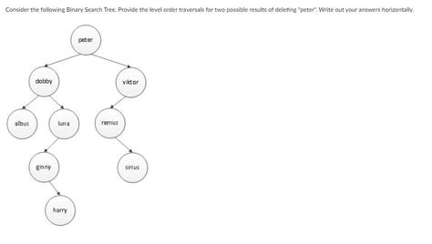 Solved Consider The Following Binary Search Tree Provide