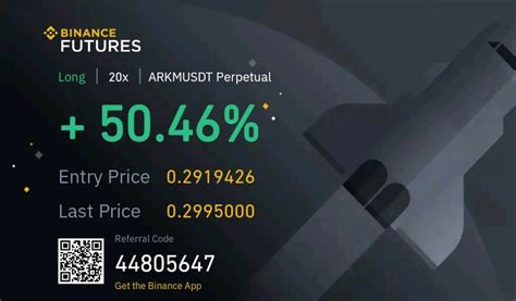 Muhammad Shakir On Linkedin Still Going On 🚀🚀