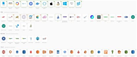 Modern Application Monitoring With Vmware Tanzu And Vrealize Cloud13ch