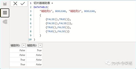 认识3个有趣的power Bi可视化控件 知乎