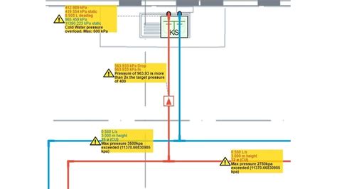 Residual Pressure Webinar H2x Engineering