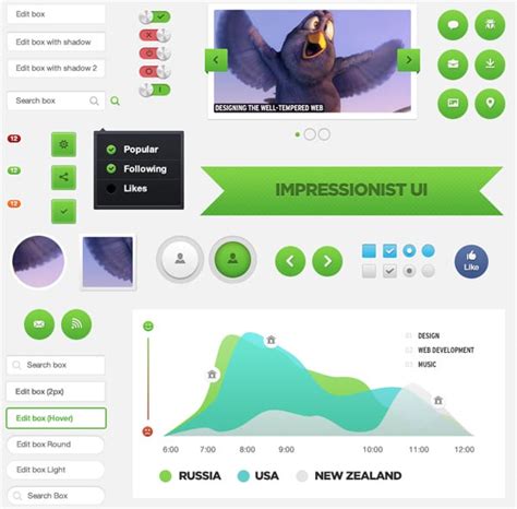 31 Free Web UI Kits Choose Your Best Interface Design Tool