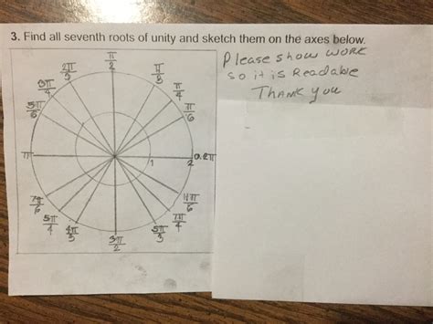 Solved Find All Seventh Roots Of Unity And Sketch Them On Chegg