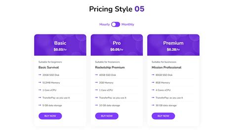 Pricing Table Switcher Addon For Elementor By Bestwpdeveloper Codecanyon