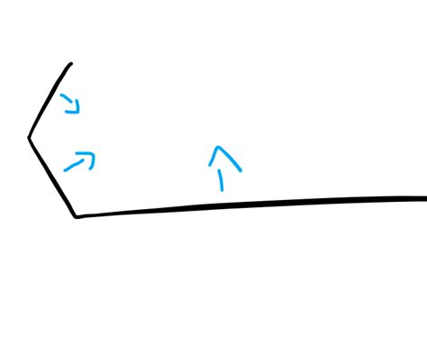 How Can I Rotate Player Model Based On A Part Orientation Scripting