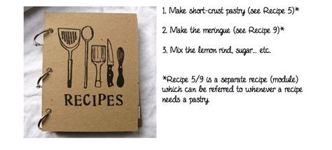 Procedures And Functions Computing With Computers