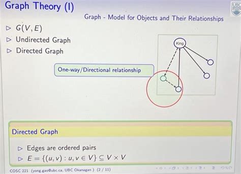 Solved Graph Theory I G V E Graph Model For Objects And Chegg
