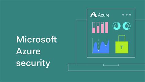 Azure Security Best Practices Nordlayer