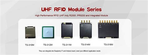 Ports Impinj R Chip Uhf Rfid Reader Module Buy Uhf Rfid Reader Module Ports Rfid Uhf