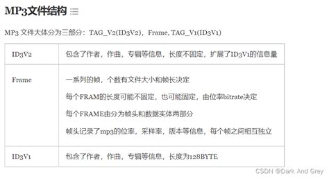 Ssm项目 Online Music Player（在线音乐播放器） Java后端框架程序部分 细节狂魔ssm Music Csdn博客