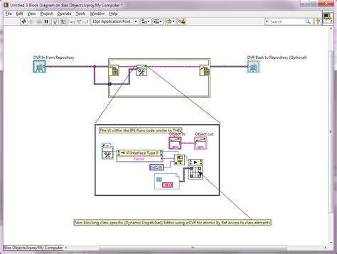 Lvoop Dvr With Non Blocking Dynamically Dispatched Calls Ni Community