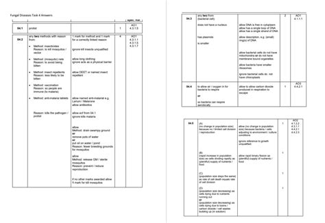 Topic 3 Infection And Response Revision Workbook Aqa Gcse Combined Science Biology Teaching