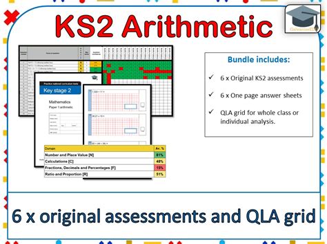 Ks2 Sats Arithmetic Practice Papers And Qla Grids Teaching Resources