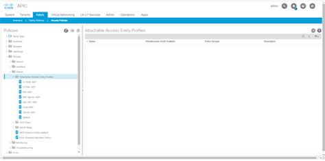 How To Configure Cisco ACI Part Of Zindagi Technologies