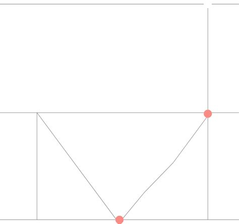 Datasets And Api Pricing Mixrank