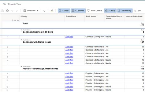 How To Make A Graph Showing The Tally Of Numbers Depending On The