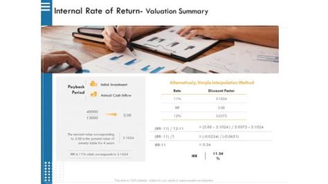 Internal Rate Of Return Valuation Summary PowerPoint Templates Slides And Graphics