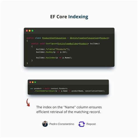 efcore dotnet databaseoptimization entityframeworkcore… pedro
