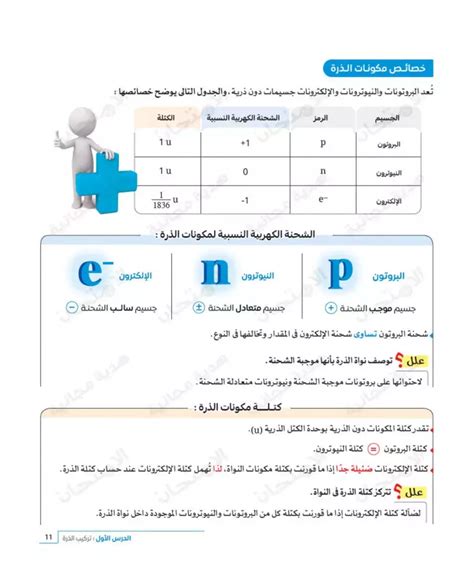 شرح الدرس الأول علوم للصف الأول الإعدادي الترم الأول 2025 شبابيك